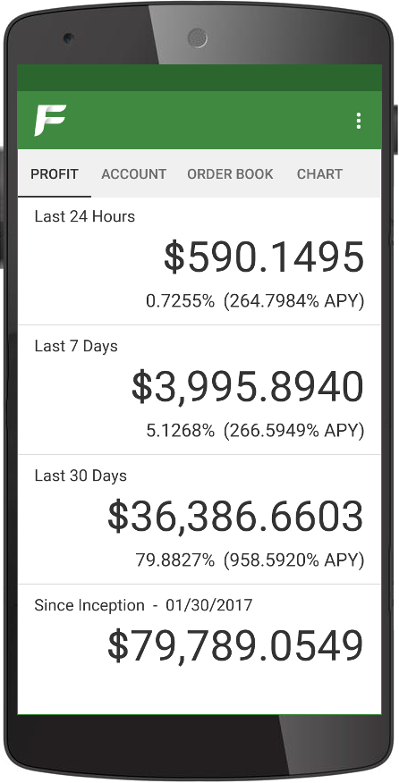Andy Barnes - Senior Full Stack Software Developer
